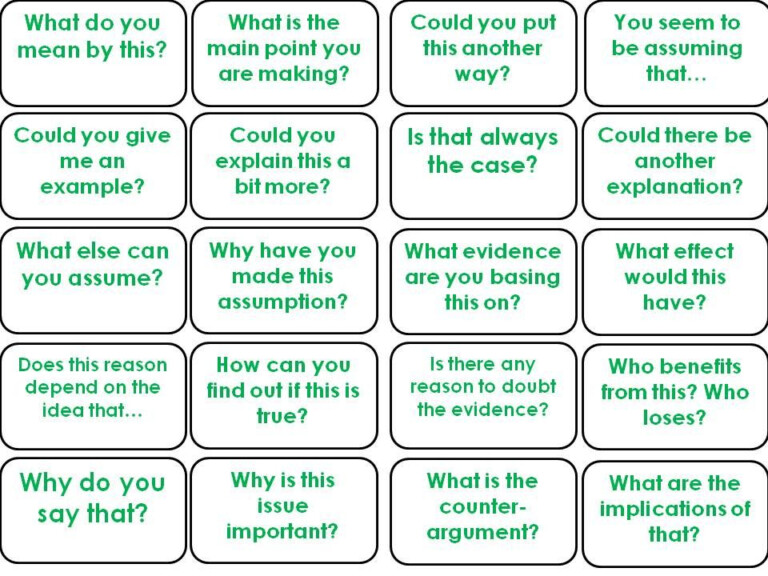 Socratic Questioning Cbt Therapist Aid - TherapistAidWorksheets.net Socratic Questioning Cbt Therapist Aid - TherapistAidWorksheets.net