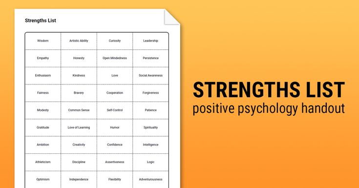 Strengths List Worksheet Therapist Aid In 2022 Positive ... Strengths List Worksheet Therapist Aid In 2022 Positive ...