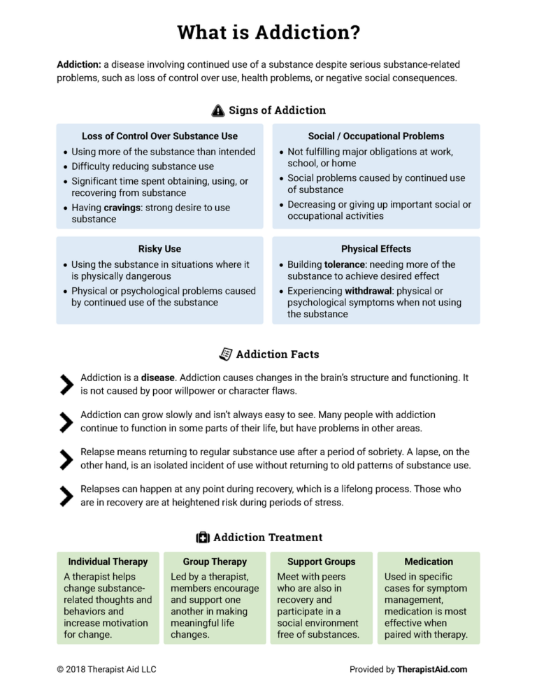 Therapist Aid Addiction Coping Skills - TherapistAidWorksheets.net Therapist Aid Addiction Coping Skills - TherapistAidWorksheets.net